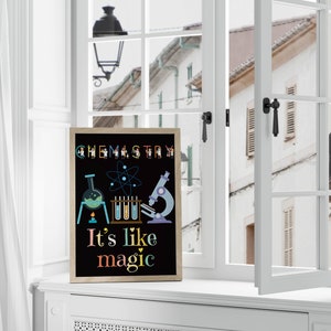 Chemistry Art Print Science Poster Chemistry Lab Poster Chemistry Gift ...