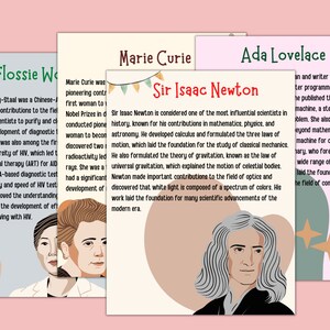 20 Famous Scientist, Science Classroom Decor, STEM Posters, Women in ...