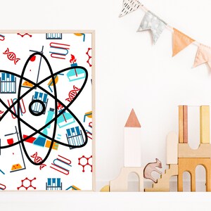 Science Wall Prints, Classroom Wall Art, Nursery Decor, Set of Biology ...