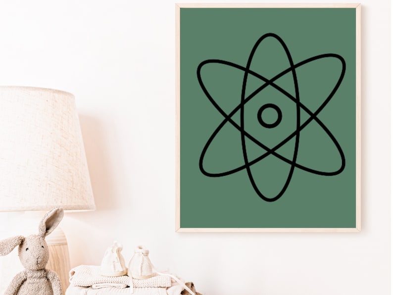 Science Class Gallery Wall Classroom Decor High School - Etsy