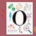 Biology Class Gallery Wall, Classroom Decor, High School Middle School ...