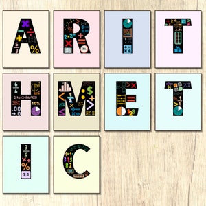Arithmetic Posters Math Poster Math Class Gallery Wall Math Bulletin ...