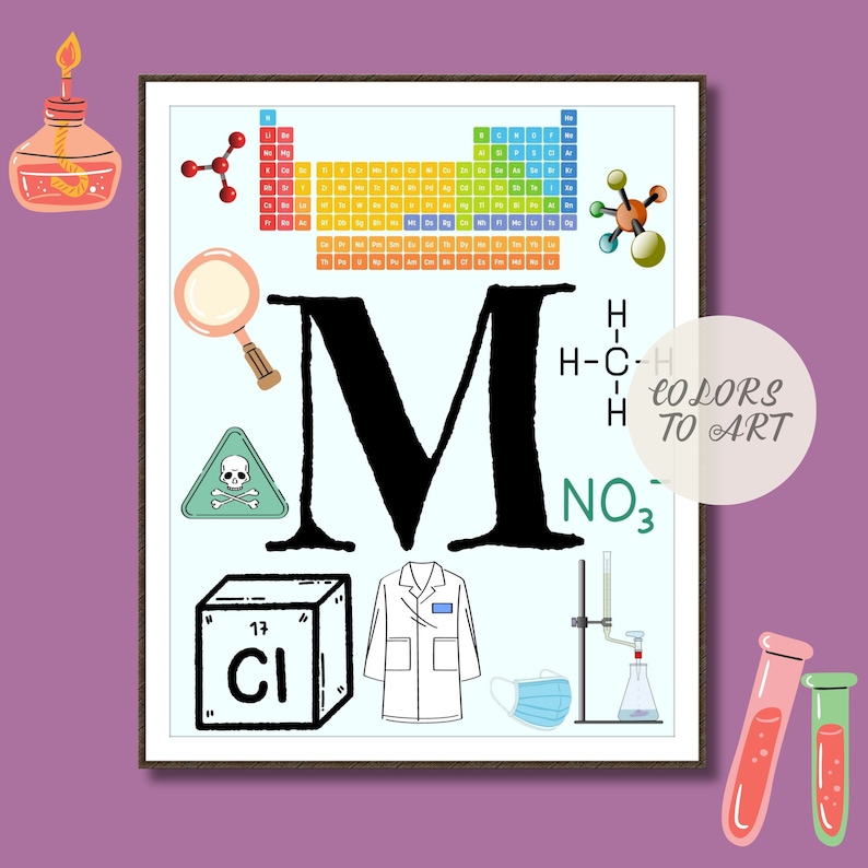 Chemistry Printable Science Printable Laboratory Art Middle School ...