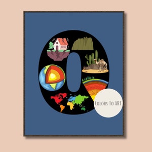 Geography Poster World Geography Learning Poster Classroom Printable ...