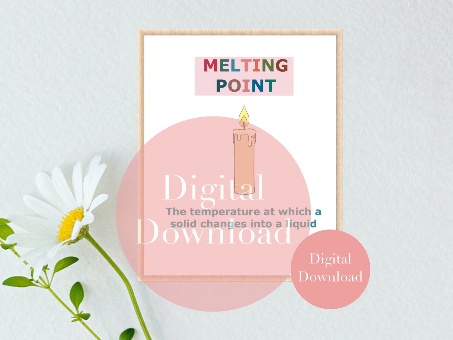 5 Science CLASSROOM POSTERS Chemistry Printable Science - Etsy