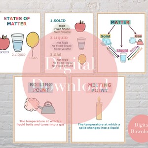 8 Science CLASSROOM POSTERS, Chemistry Printable, Science Teacher ...