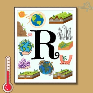Earth Science Posters High School Classroom Decor Science Classroom ...