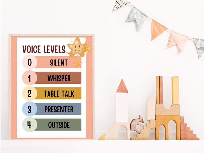 Tableau des niveaux de voix Affiche imprimable de la salle de - Etsy France
