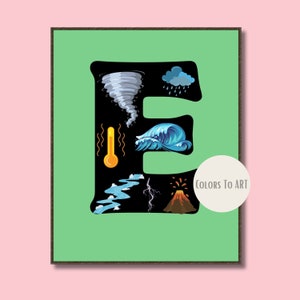 Geography Poster World Geography Learning Poster Classroom Printable ...