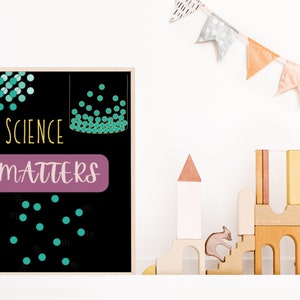 6 Set of Chemistry Classroom Decor, Science Class Poster, Middle High ...