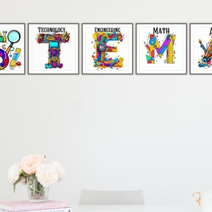 STEAM & STEM Posters for Science, Technology, Engineering, Art, Math ...
