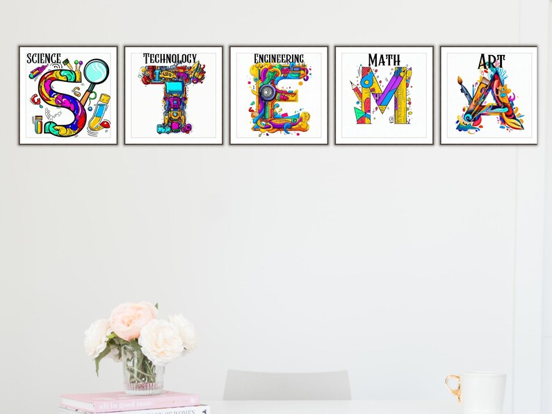 STEAM & STEM Posters for Science Technology Engineering - Etsy