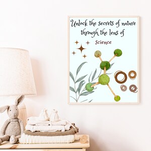 Science Gallery Wall Set, Classroom Decor, High School Middle School ...