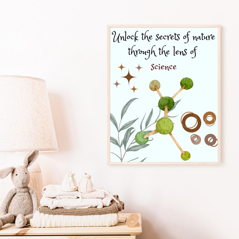 Science Gallery Wall Set, Classroom Decor, High School Middle School ...