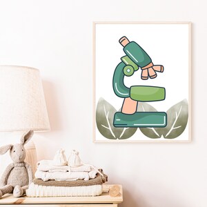 Science Classroom Decor, Science Poster, Science Art, Science Wall Art ...