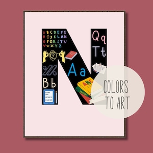 English Classroom Posters English Language Arts Decor English Classroom ...