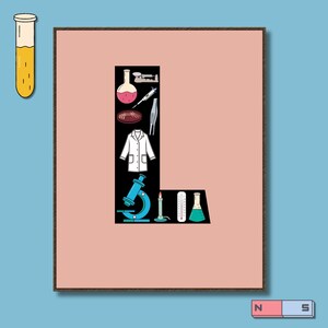Science Lab Decor, Lab Posters Printable, Laboratory Decor, Science Lab ...