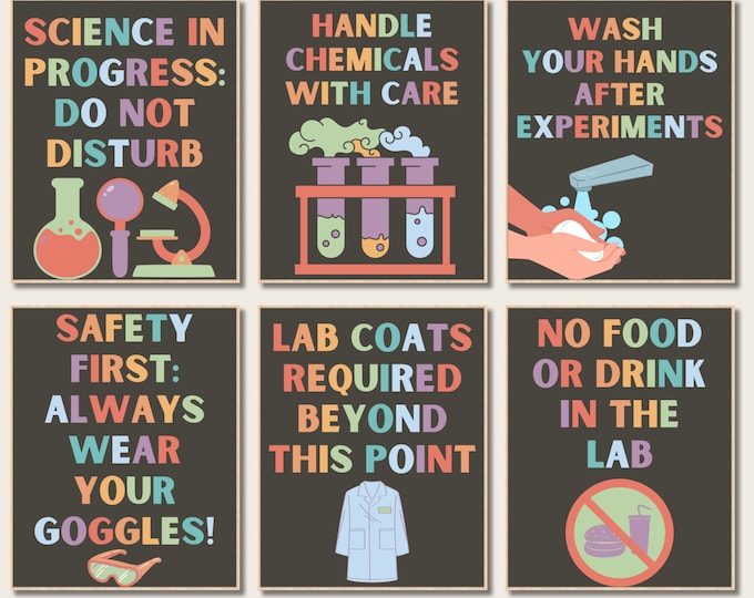 Buy Science Lab Rules Poster Online in India - Etsy