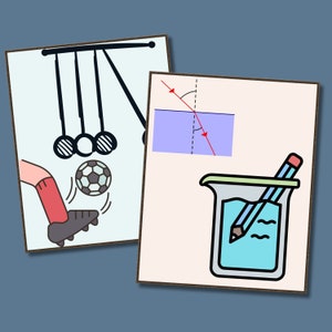 PHYSICS Classroom Decor High School Physics Physics Gallery Wall Set ...