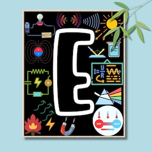 Science Decor Science Class Gallery Wall Science Art High School Middle ...