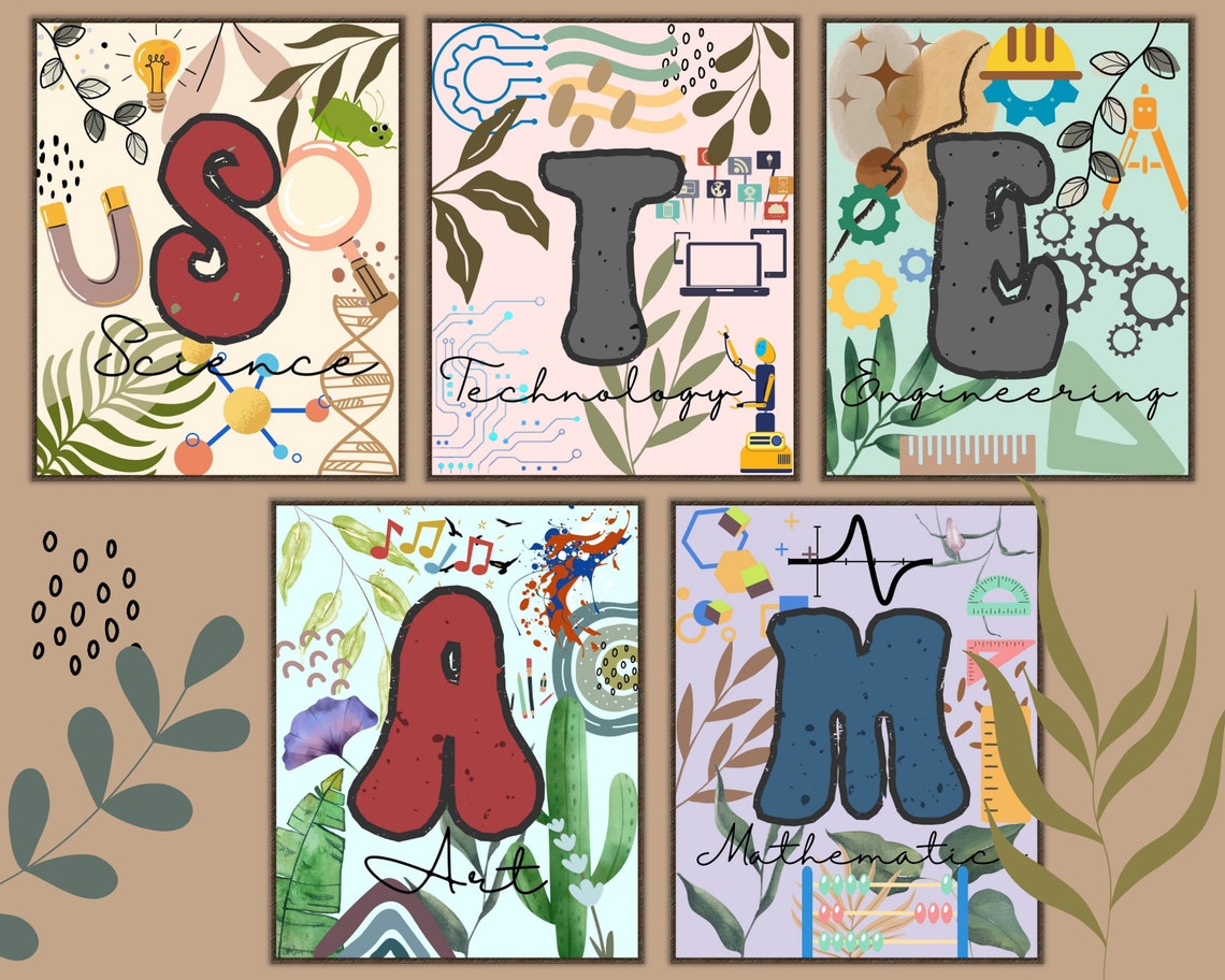 STEAM & STEM Posters for Science Technology Engineering Art - Etsy