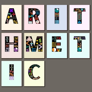 Arithmetic Posters Math Poster Math Class Gallery Wall Math Bulletin ...