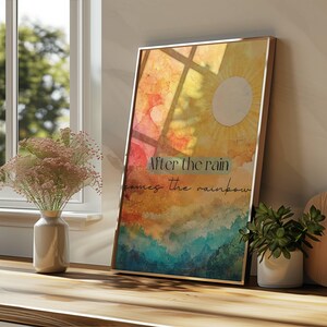 Growth Mindset Printable Set of 6 School Counselor Office Room Decor ...