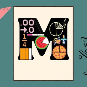 Math Classroom Decor, Math Posters Printable, Math Classroom ...