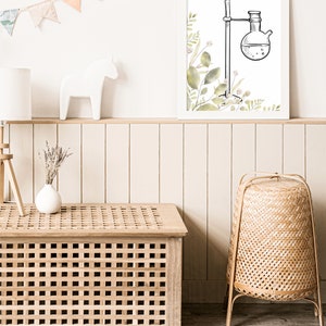 Science Poster Set Science Wall Art Stem Classroom Decorations Science ...