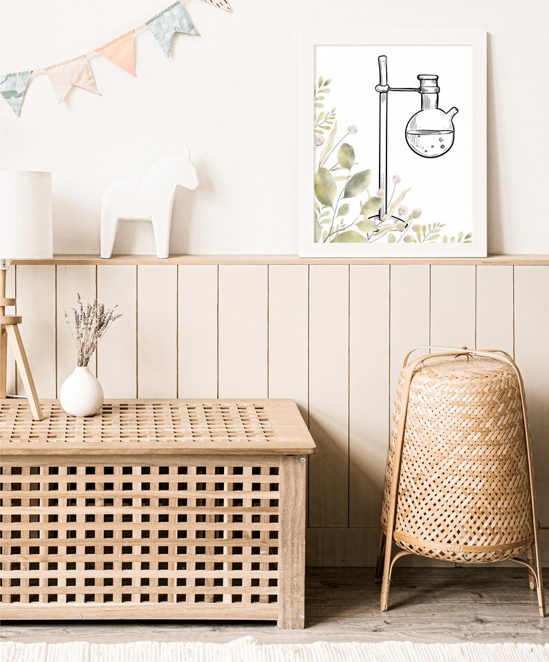 Science Poster Set Science Wall Art Stem Classroom Decorations - Etsy