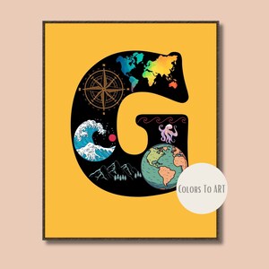 Geography Poster World Geography Learning Poster Classroom Printable ...