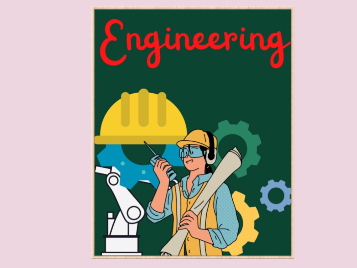 STEAM & STEM Posters for Science Technology Engineering - Etsy