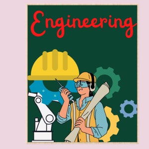 STEAM & STEM Posters for Science, Technology, Engineering, Art, Math ...