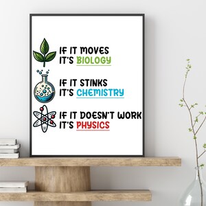 Science Posters Science Puns Educational Wall Art Print Classroom ...