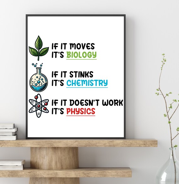 Arte De Palabras De Ciencia