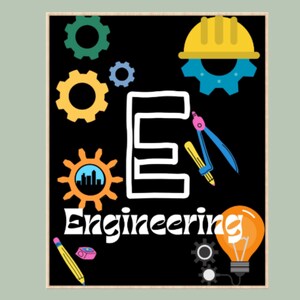 STEAM & STEM Posters for Science, Technology, Engineering, Art, Math ...