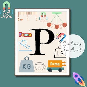 Physics Printable Science Printable Laboratory Art Middle School Decor ...