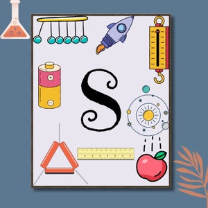 Science Posters, Classroom Decoration, Science Teacher Gift, Biology ...