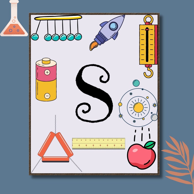 Science Posters, Classroom Decoration, Science Teacher Gift, Biology ...