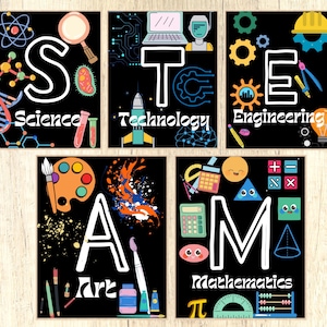 STEAM & STEM Posters for Science, Technology, Engineering, Art, Math ...