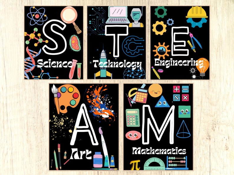 STEAM & STEM Posters for Science Technology Engineering - Etsy