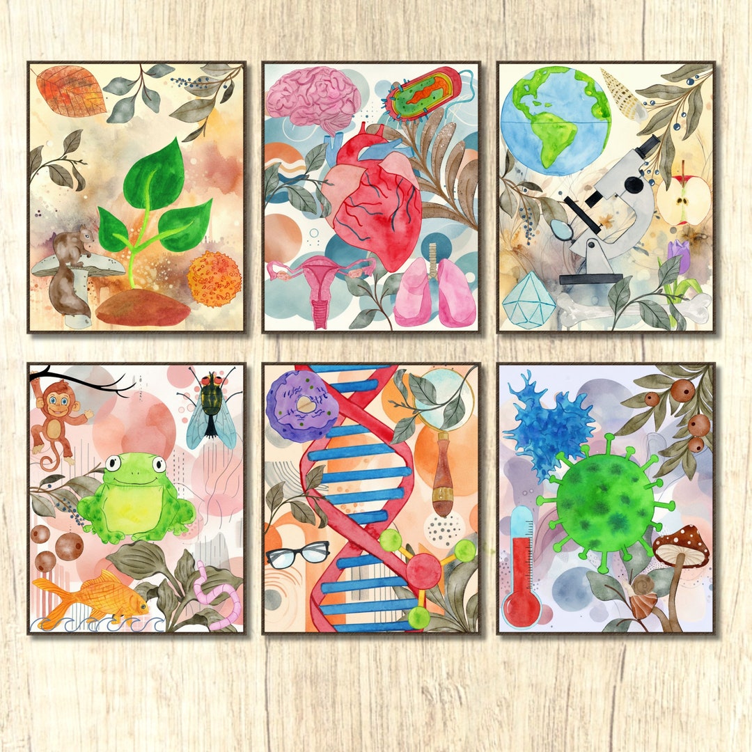 Biology Gallery Wall Set, Classroom Decor, High School Middle School ...
