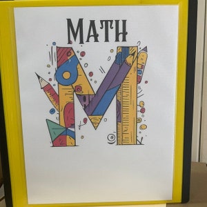 STEAM & STEM Posters for Science, Technology, Engineering, Art, Math ...