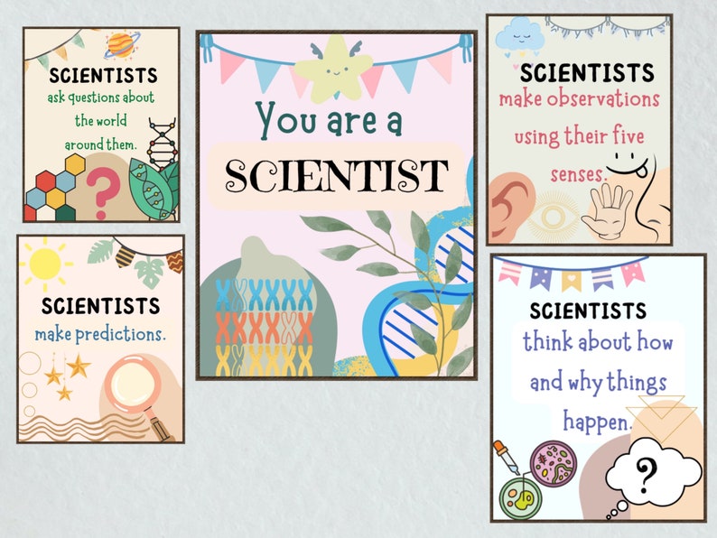 Science Class Gallery Wall, Classroom Decor, High School Middle School ...