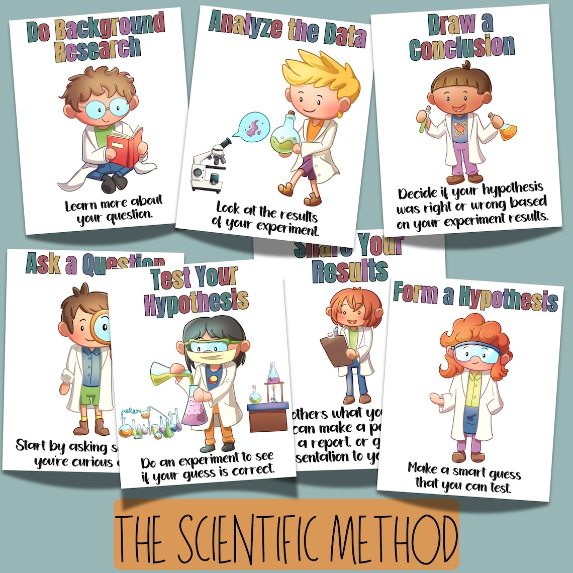 Scientific Method Classroom Posters Scientific Method Handouts STEM ...