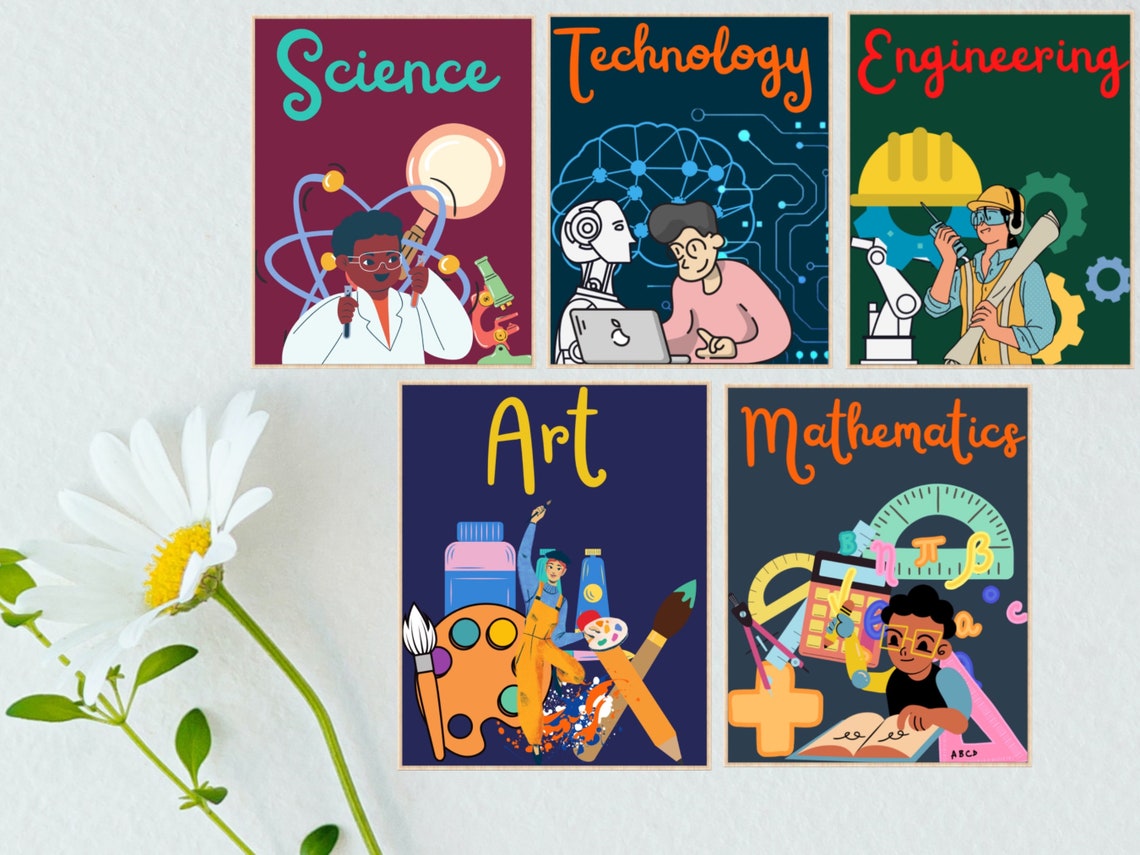 STEAM & STEM Posters for Science Technology Engineering - Etsy