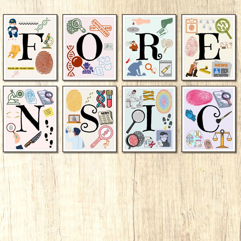 Forensic Science Poster Forensic Learning Poster Classroom Printable ...