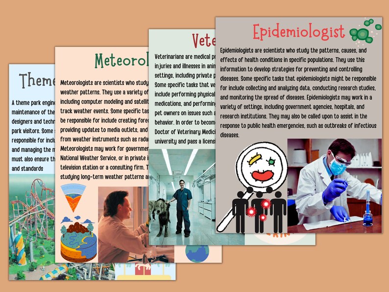 Science Careers Classroom Poster Set of 20 Science Classroom - Etsy