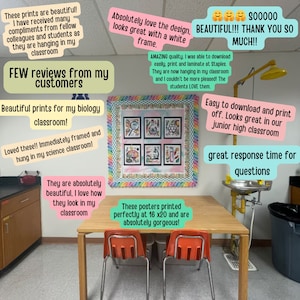 Science Wall Prints, Boho Watercolor Prints, Boho Classroom Wall Art ...