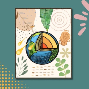 Earth Science Poster Set Earth Science Classroom Decor Geography Wall ...